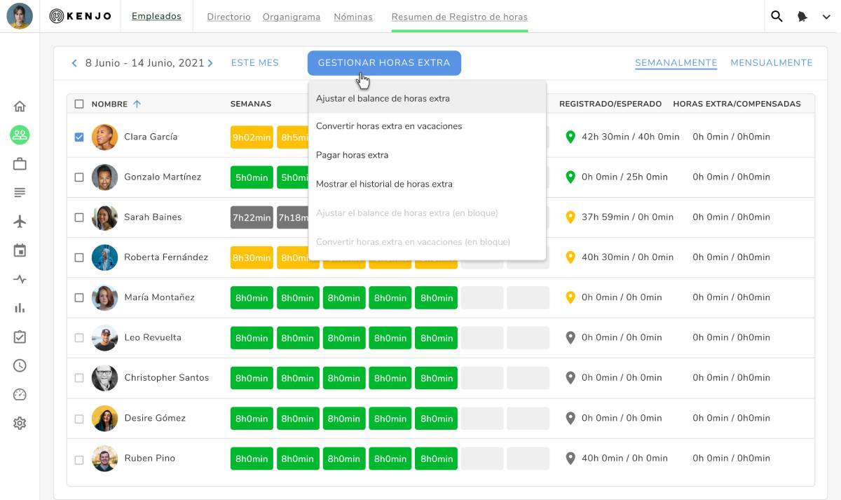 Jornada completa y tipos de jornadas laborales